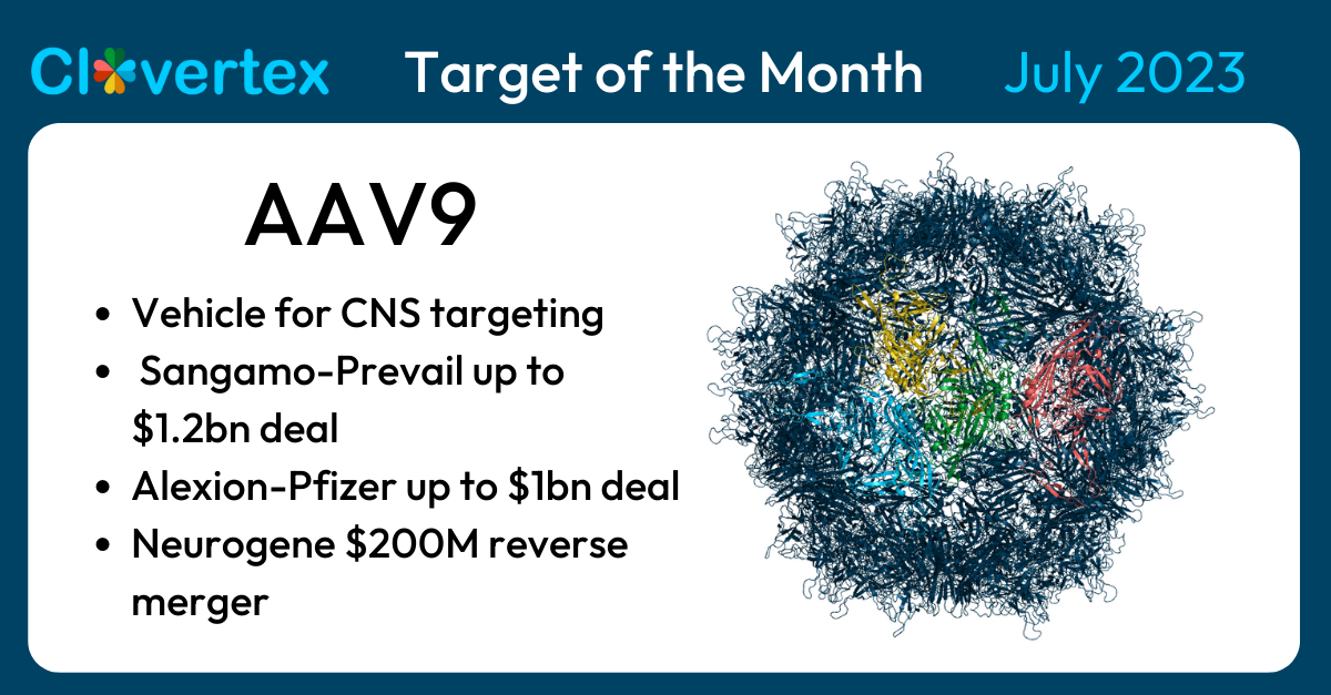Clovertex Target of the Month (07/23): AAV9