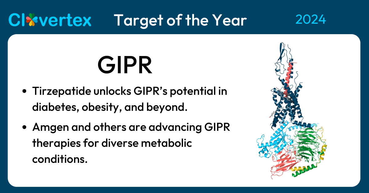 Clovertex Target of the Year 2024: GIPR